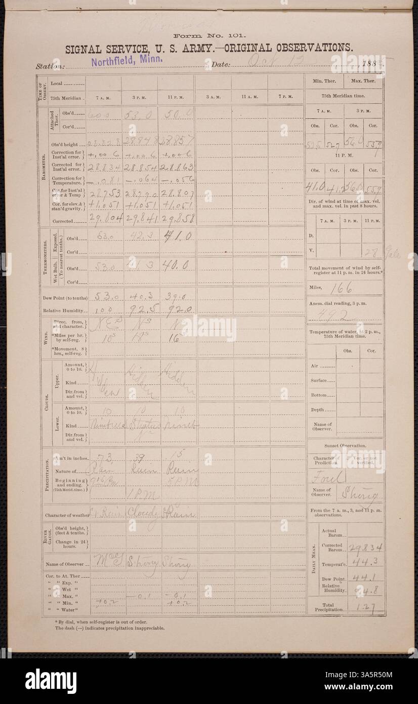 Carleton College's weather diaries from October 1885 document ...