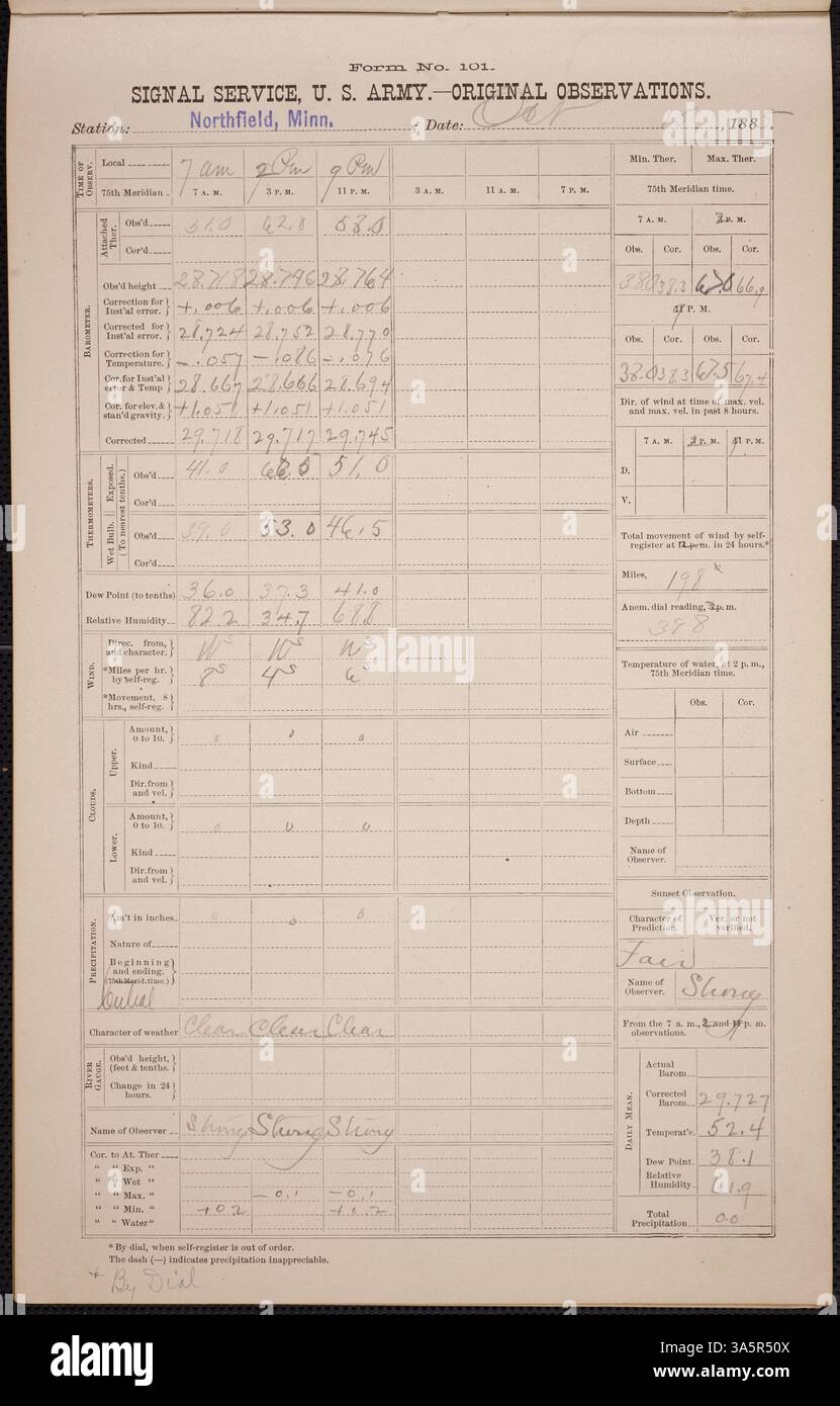 In October 1885, Carleton College used U.S. Army Signal Service Form ...