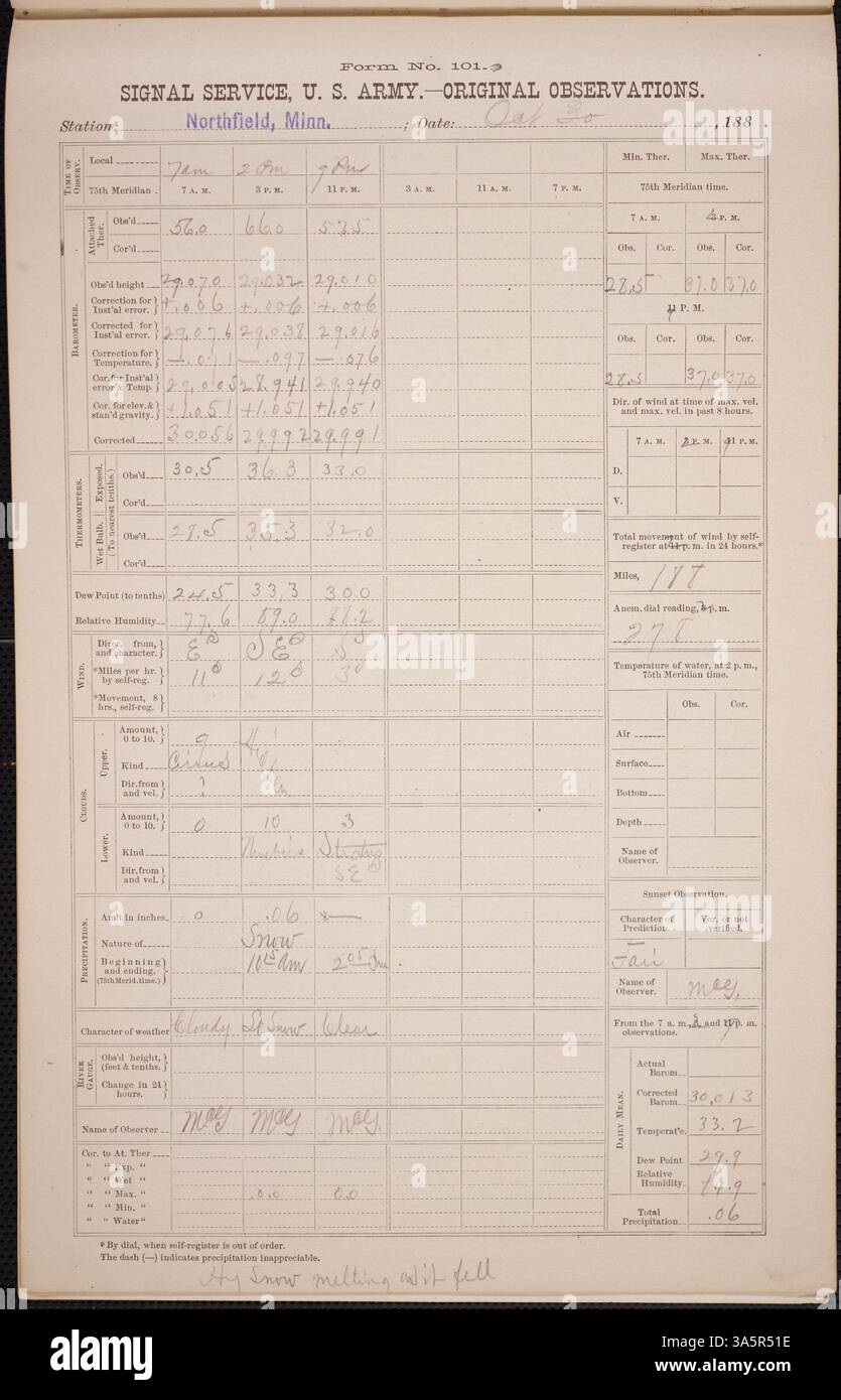 The october 1885 weather diaries from carleton college document hi-res ...