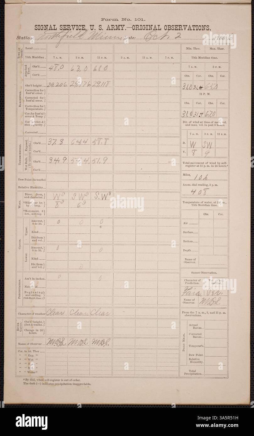 The weather diaries from October 1886 at Carleton College document ...