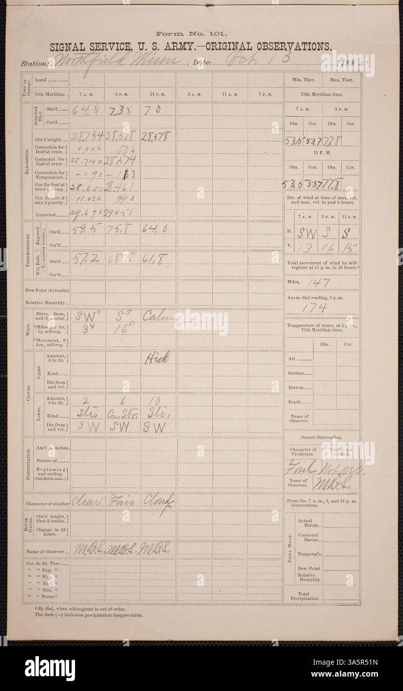 The Carleton College weather diaries from October 1886, recorded using ...
