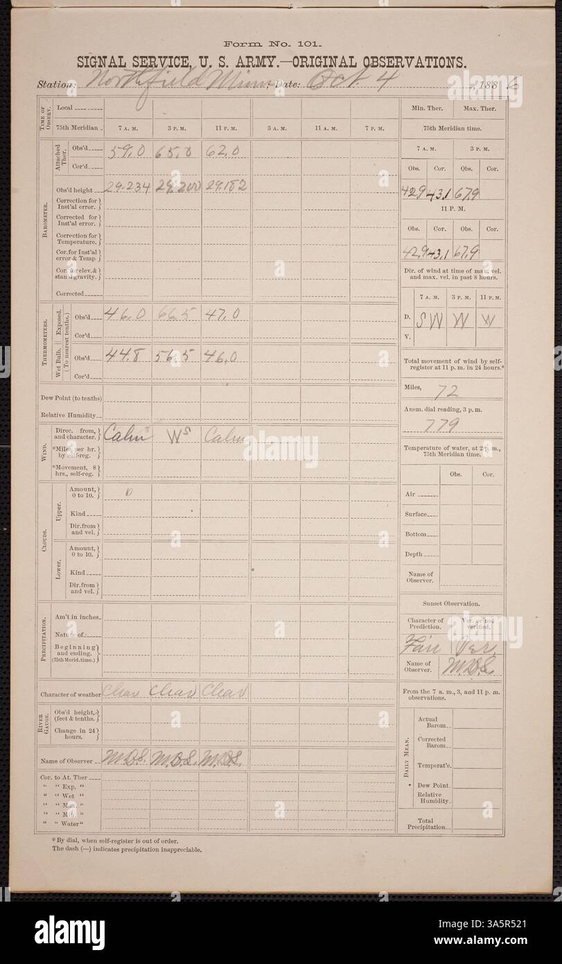 Carleton College weather diaries from October 1886 provide records of ...