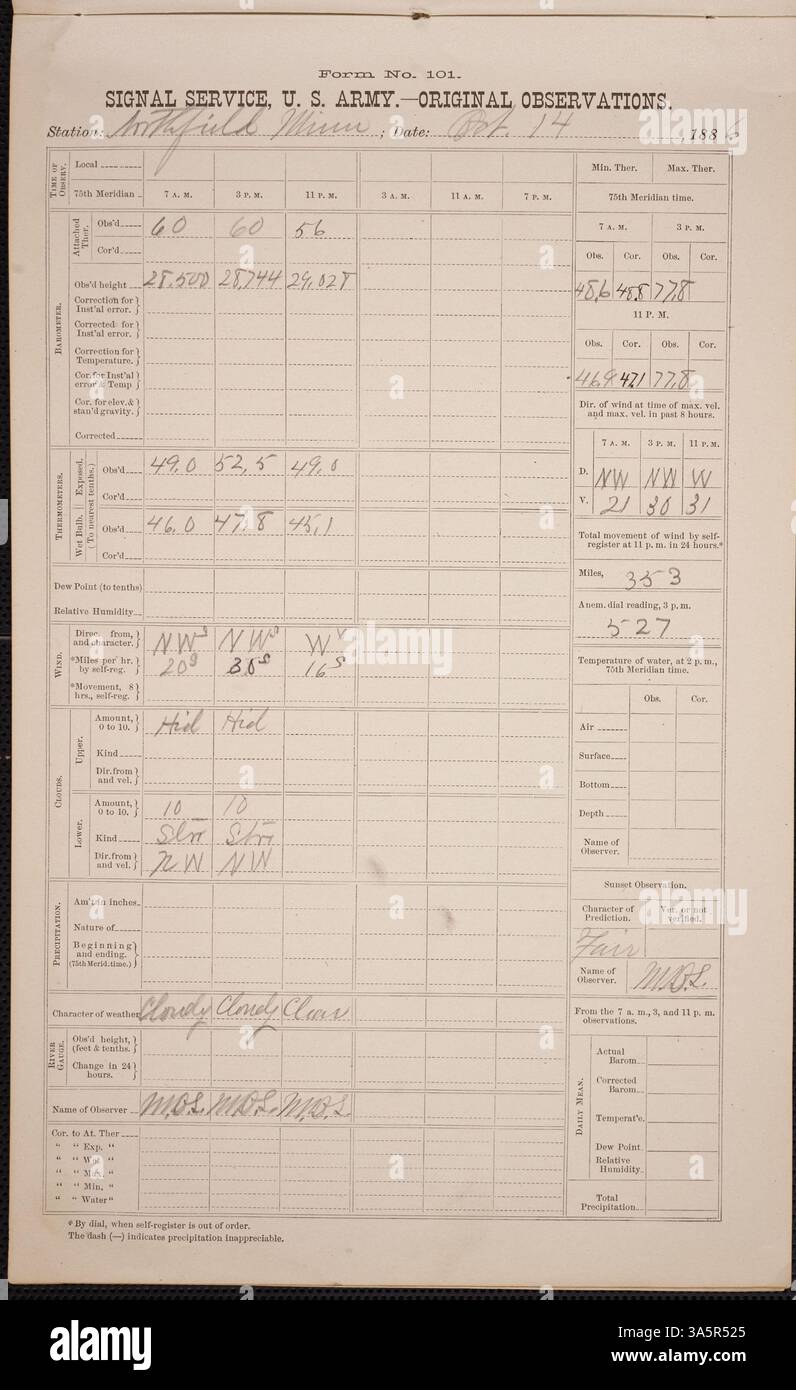 The Carleton College weather diaries from October 1886 document ...