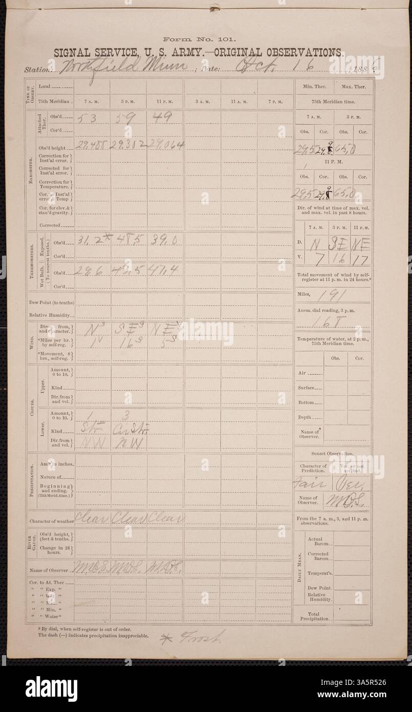 The Carleton College weather diaries from October 1886 document ...