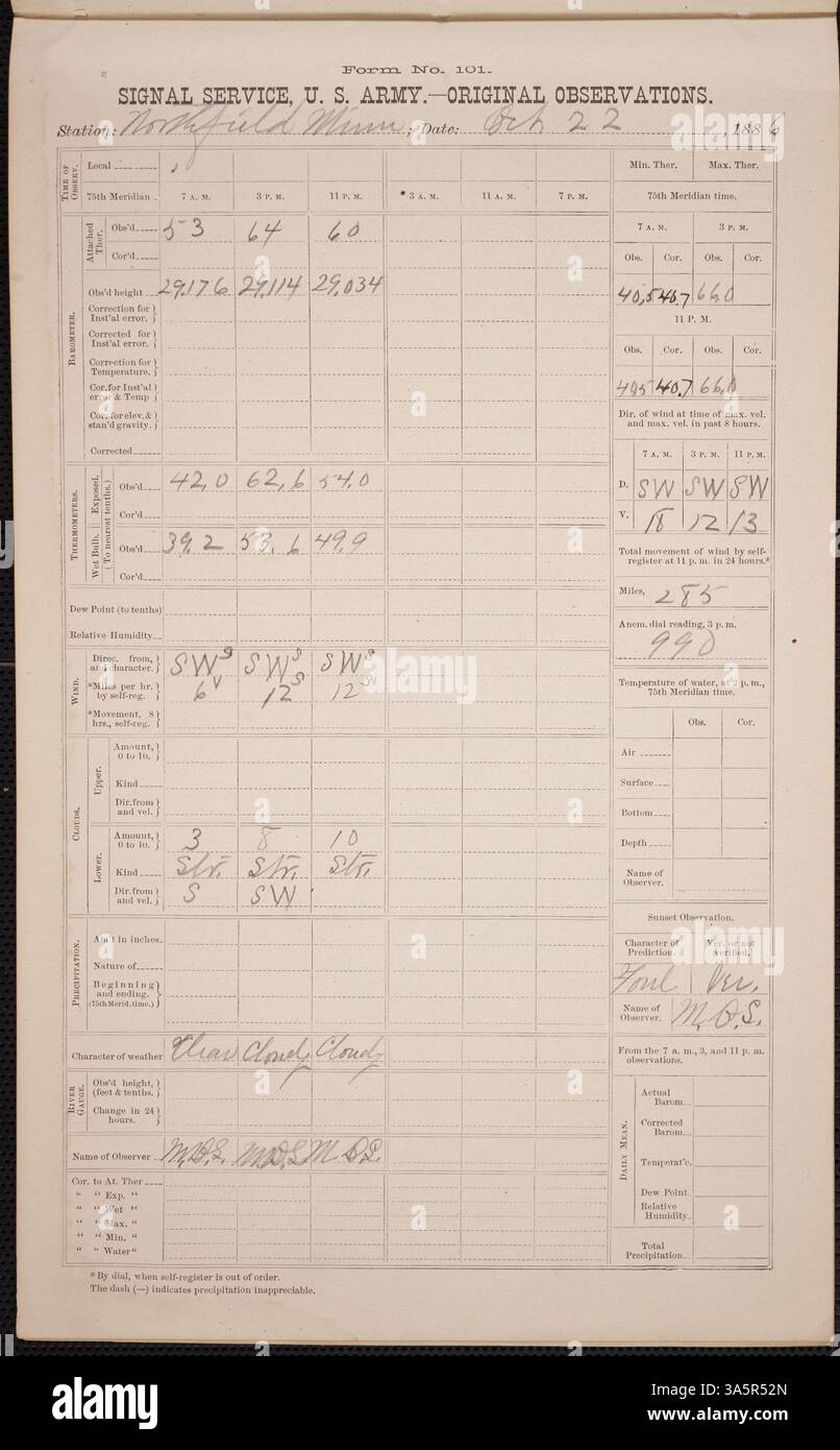 The Carleton College weather diaries from October 1886 document ...