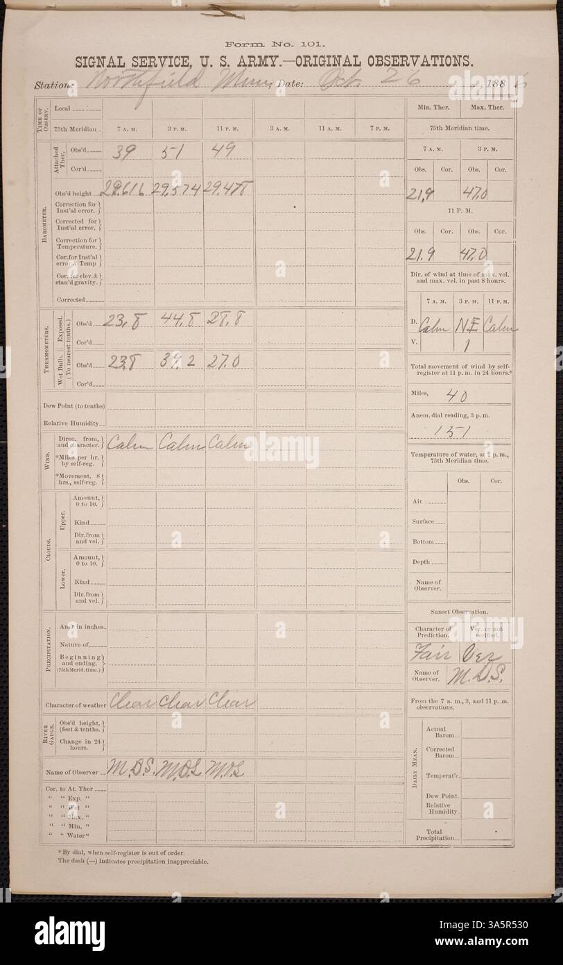 Carleton College weather diaries from October 1886 record daily ...