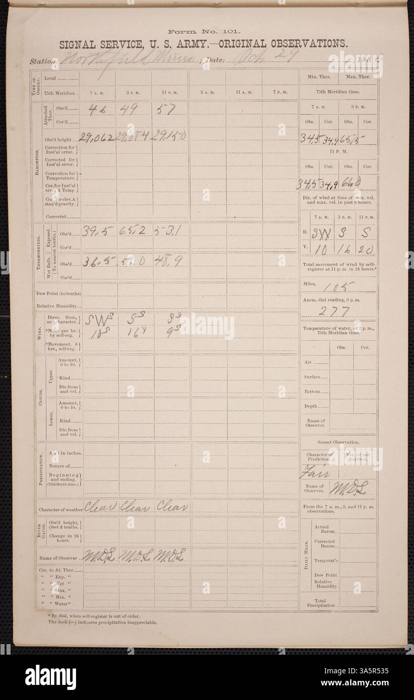 The Carleton College weather diaries from October 1886 track ...