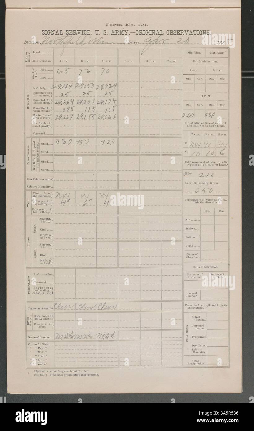 April 1888 Carleton College weather diaries record temperature, weather ...