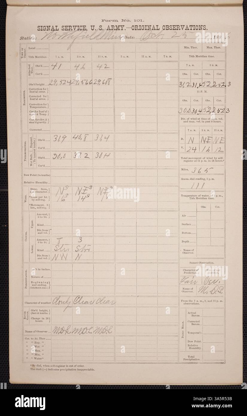 The Carleton College weather diaries from October 1886 provide detailed ...