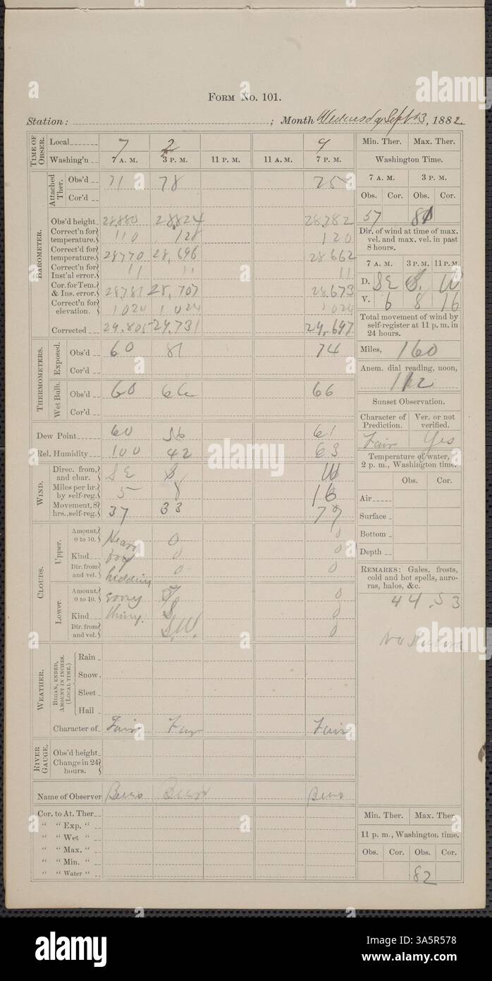 The Carleton College weather diaries for September 1882 document ...