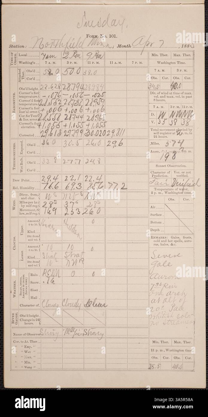 The Carleton College weather diaries from April 1885 document ...