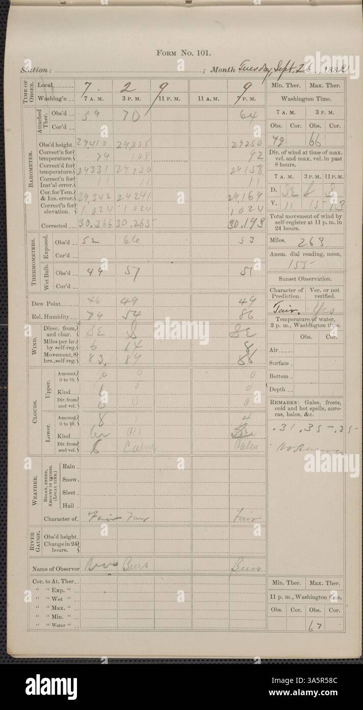 The Carleton College weather diaries from September 1882 document ...