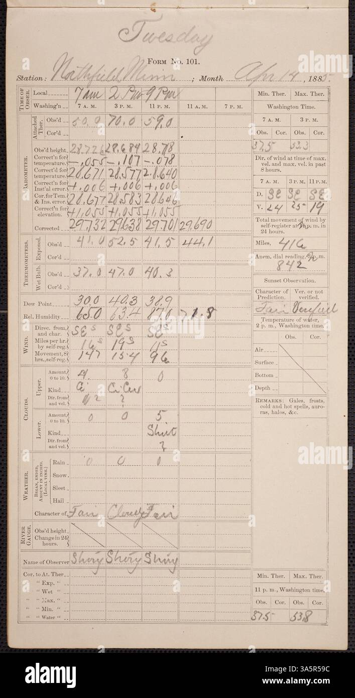 Carleton College weather diaries from April 1885 contain detailed ...