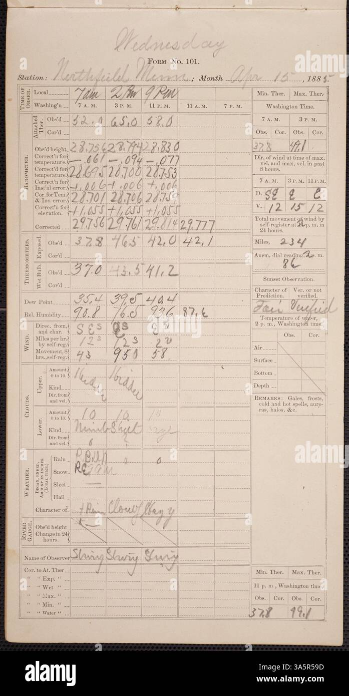 The Carleton College weather diaries from April 1885 document ...