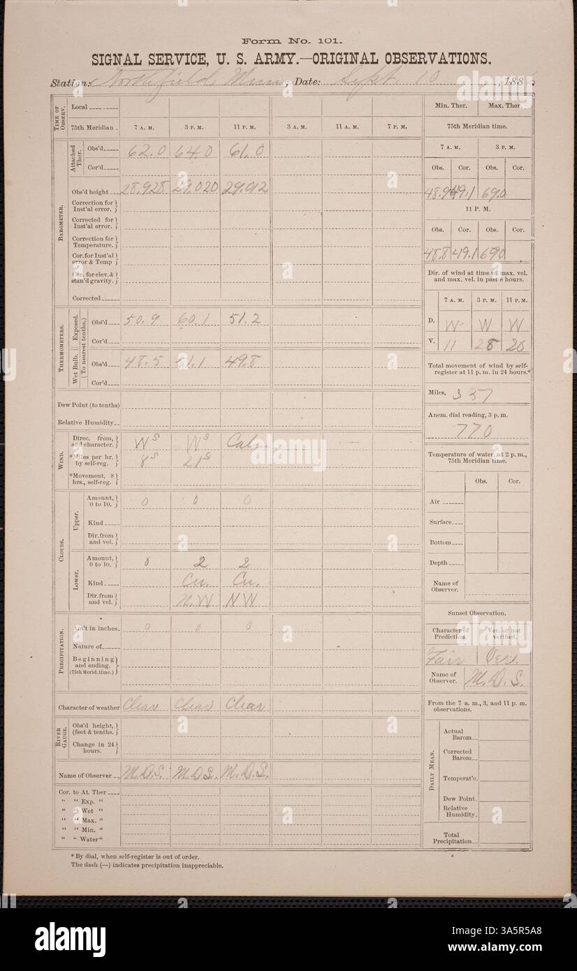 Carleton College's weather diaries from September 1886 documented the ...