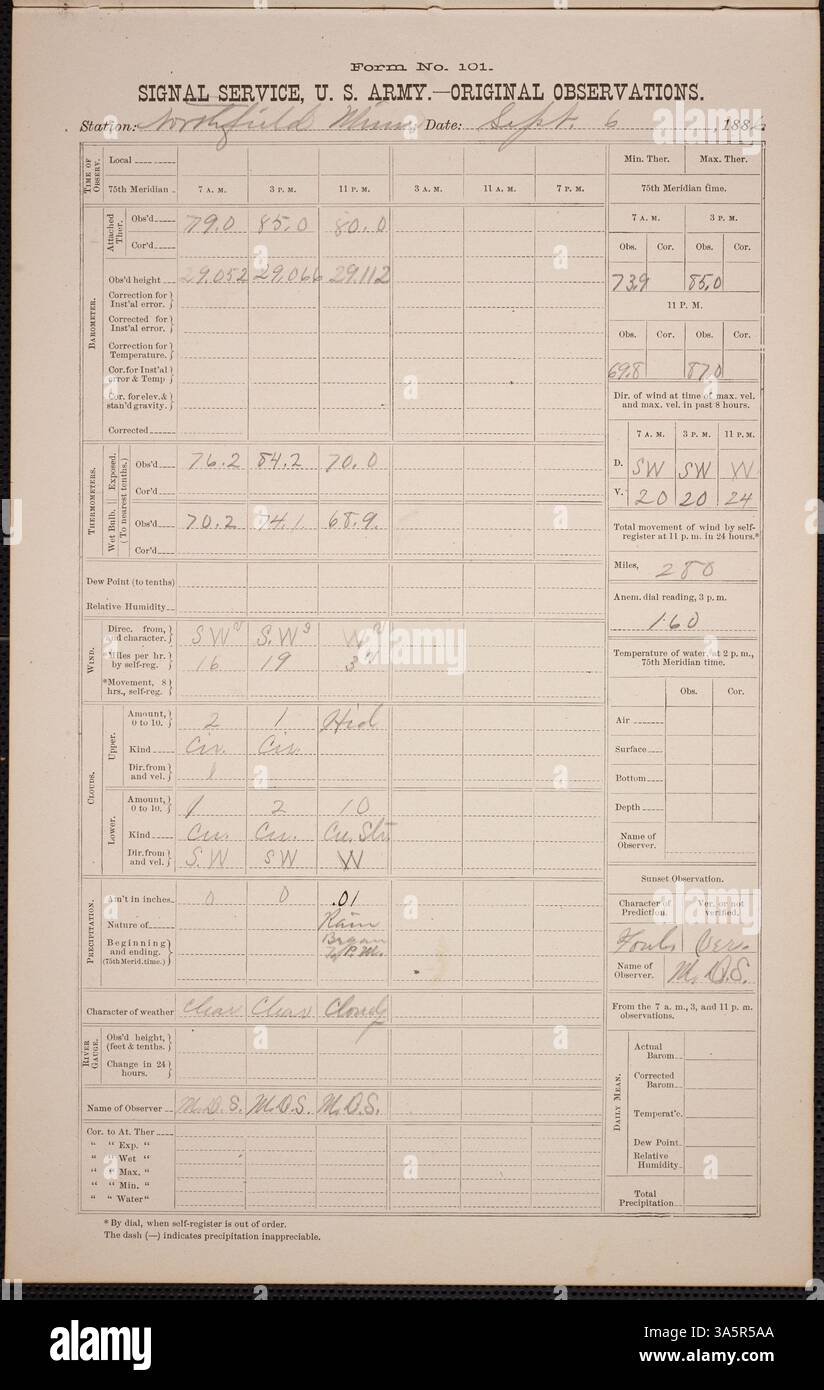 In September 1886, Carleton College’s weather service documented ...