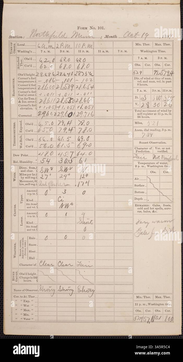 The October 1884 weather diaries from Carleton College provide ...