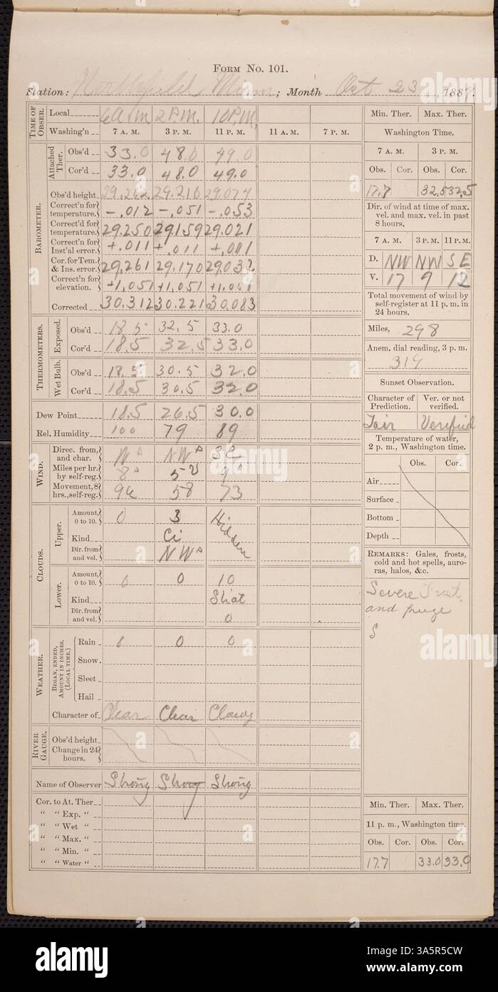 The Carleton College weather diaries from October 1884 document ...