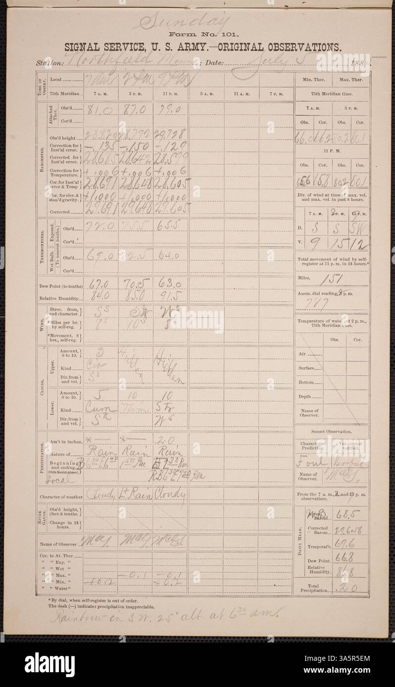 The weather diaries for July 1885 from Carleton College include daily ...