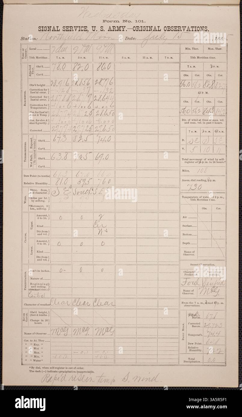 The Carleton College weather diaries from July 1885 document ...