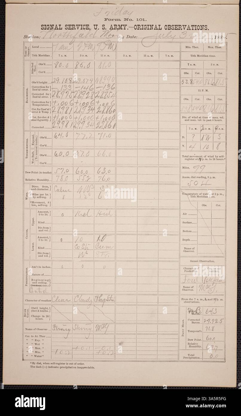 The July 1885 Carleton College weather records include temperature and ...