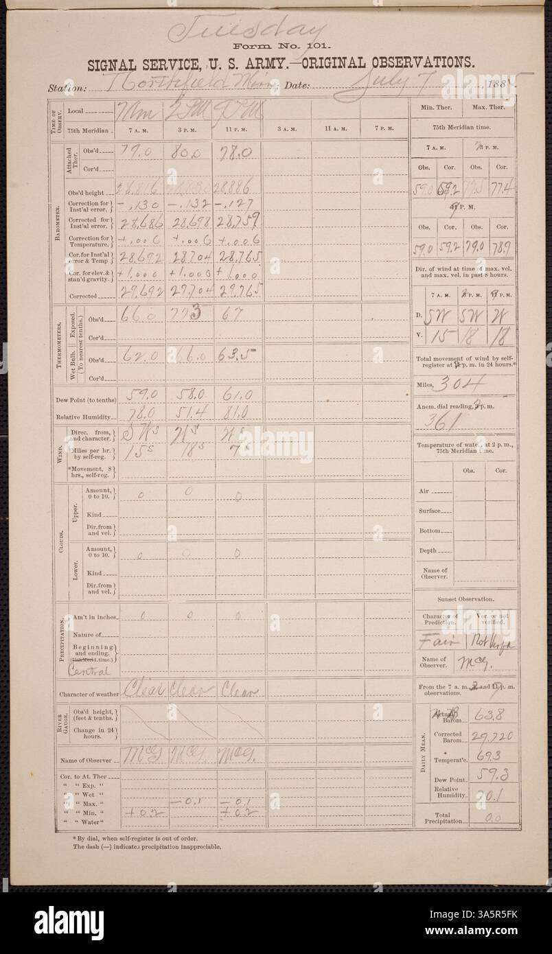 Carleton College's weather diaries for July 1885 document temperature ...