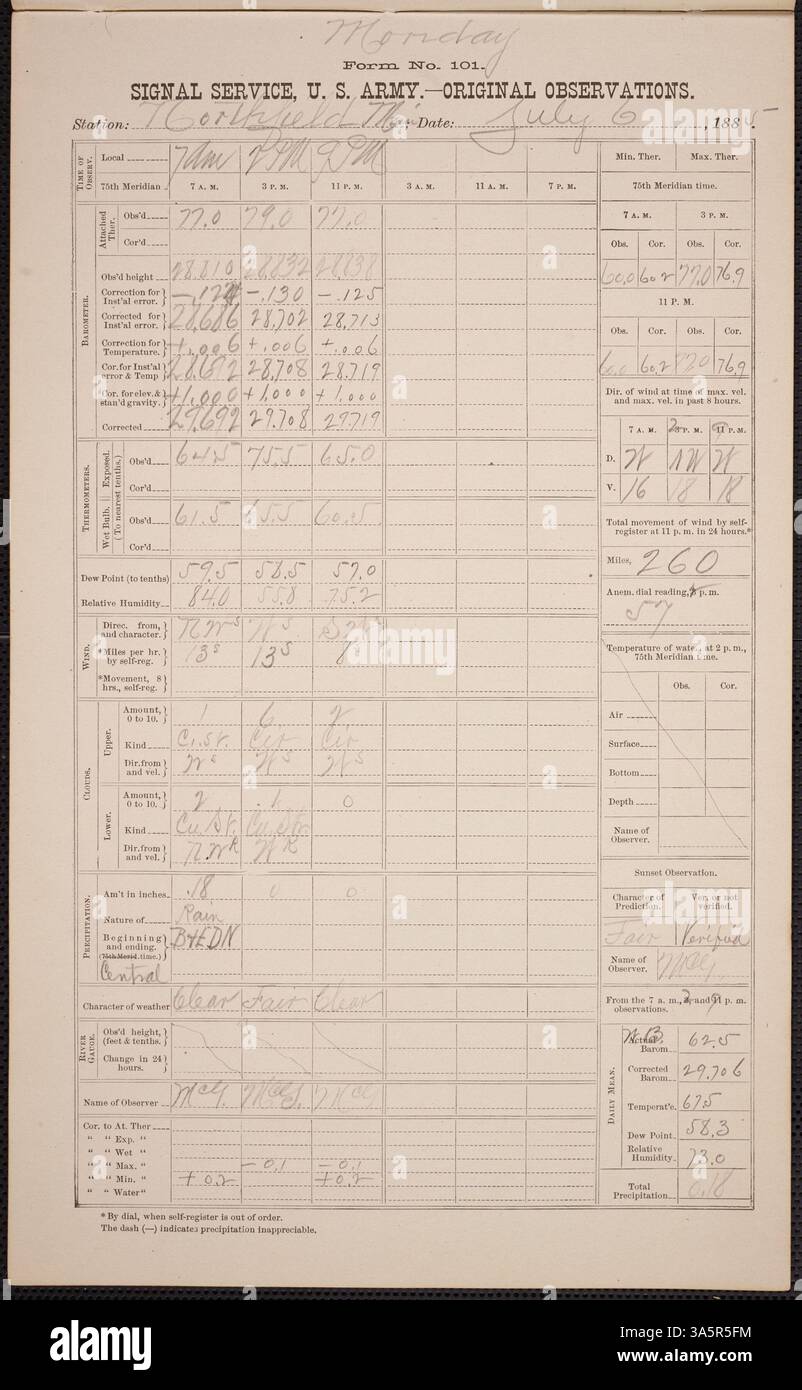 The Carleton College weather records from July 1885 include detailed ...