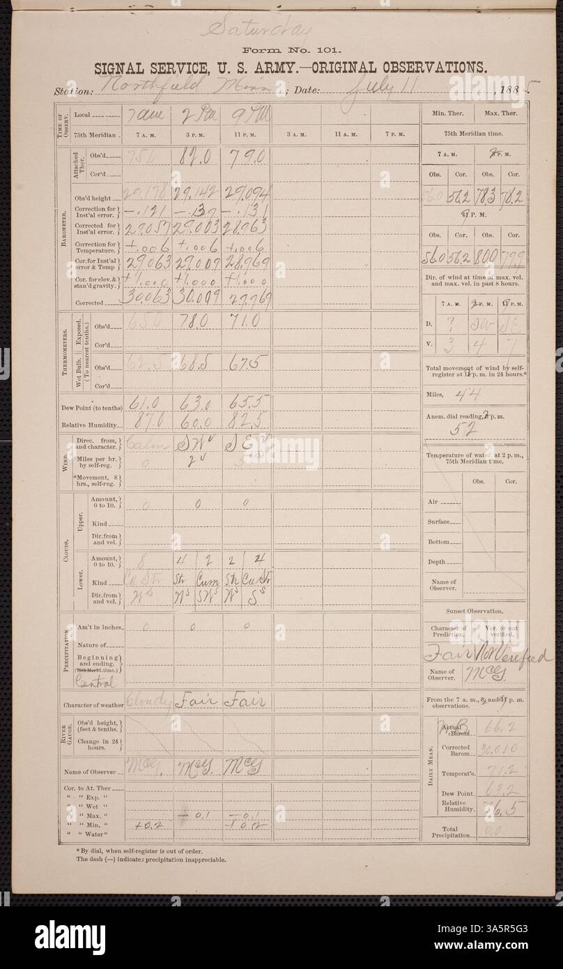 The Carleton College weather diaries from July 1885 document ...