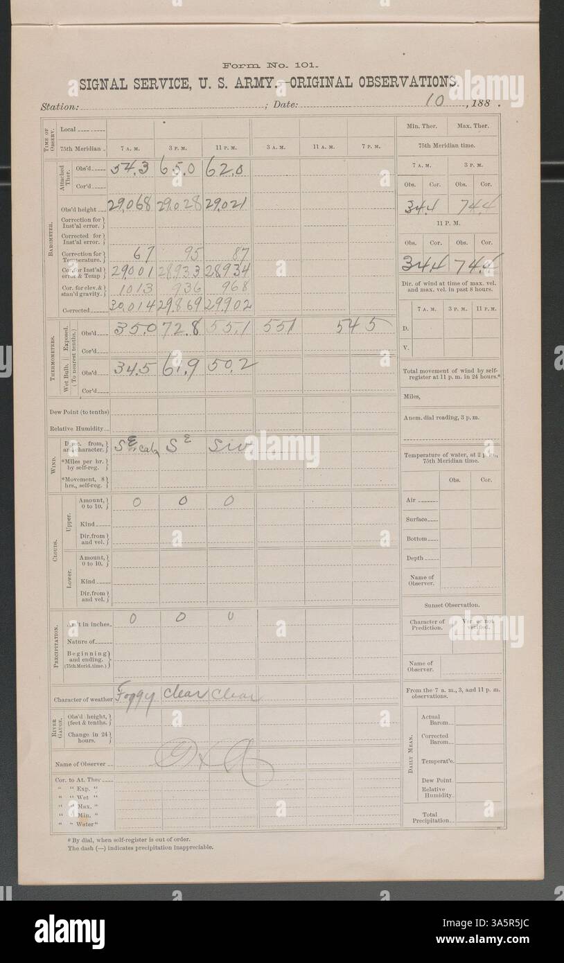The Carleton College weather diaries from October 1889, logged at ...