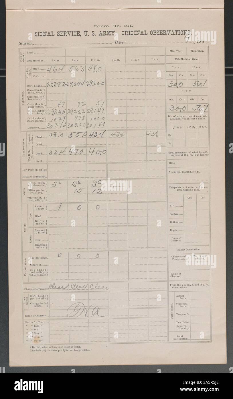 The Carleton College weather diaries from October 1889, created at ...