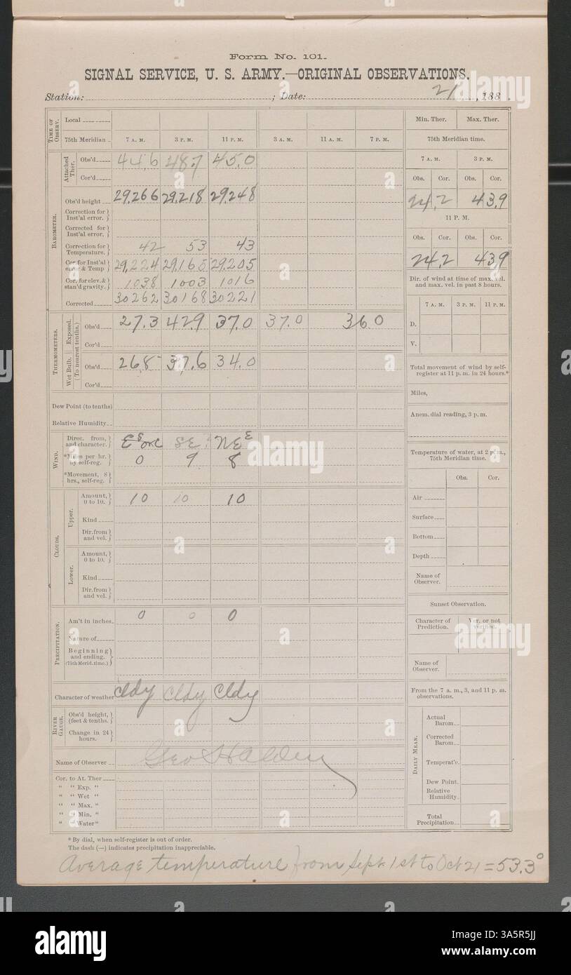 The October 1889 Carleton College weather diaries document daily ...