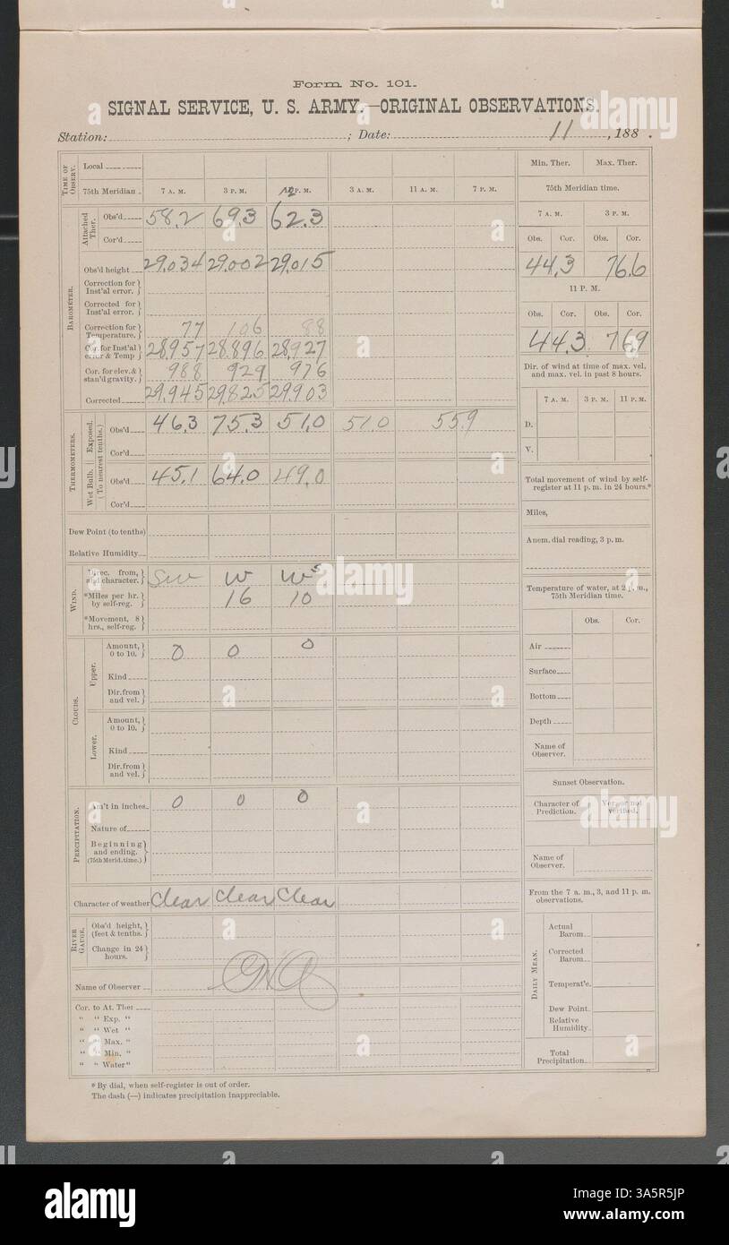 In October 1889, Carleton College weather diaries, recorded at Goodsell ...