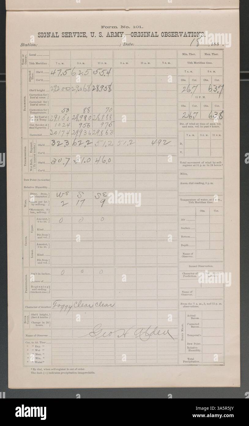 The Carleton College weather diaries from October 1889, created at ...