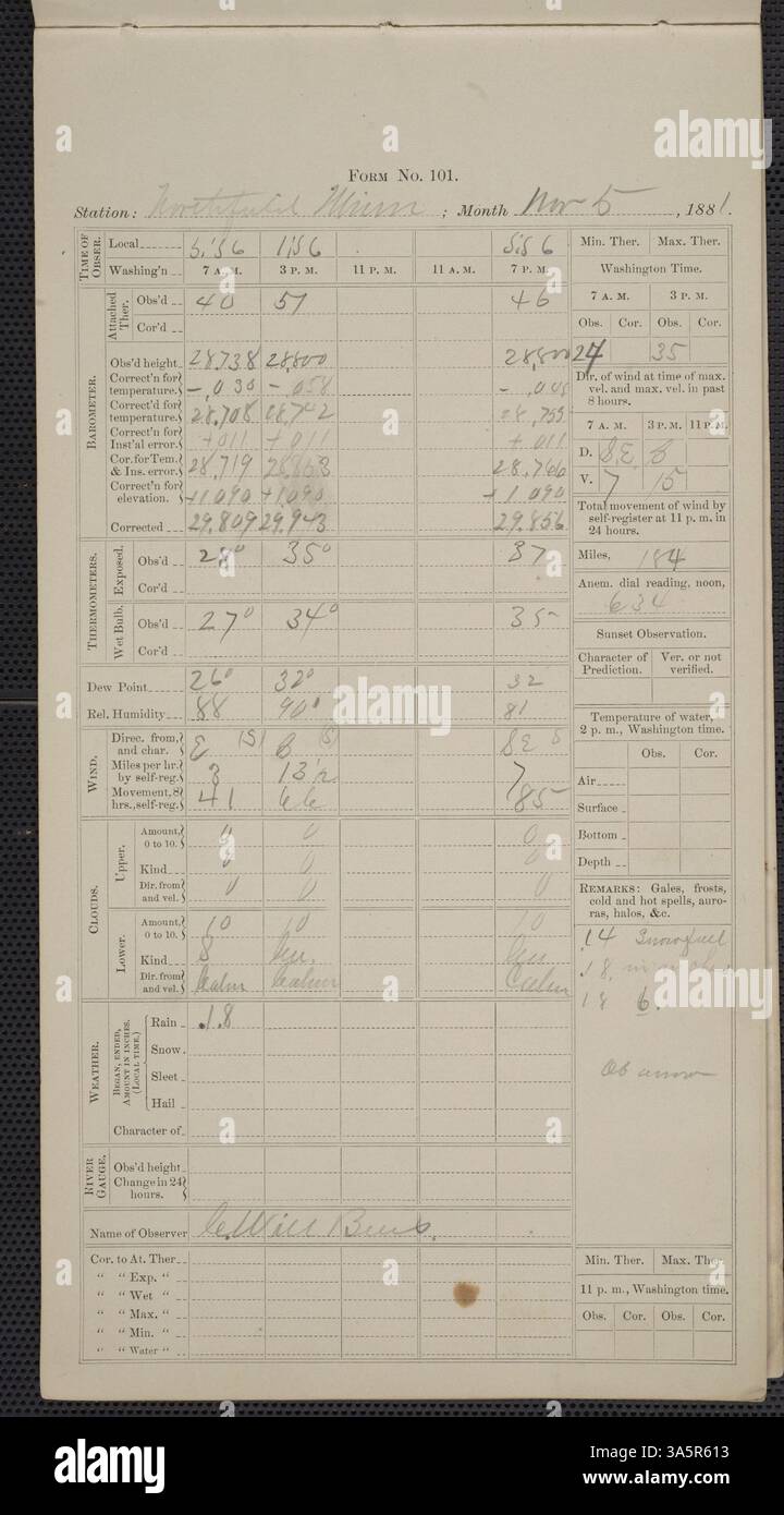The November 1881 weather record from Carleton College documents ...
