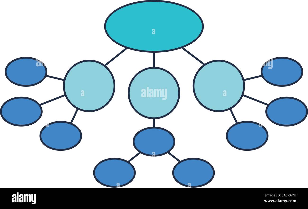 peta minda flowchart Stock Vector Image & Art - Alamy