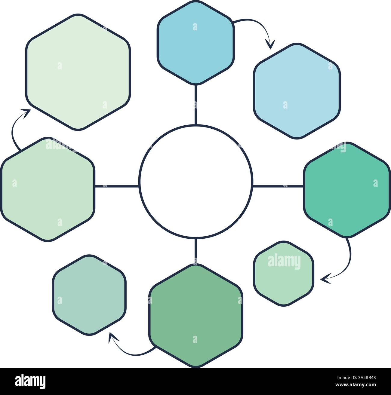 peta minda radial Stock Vector Image & Art - Alamy