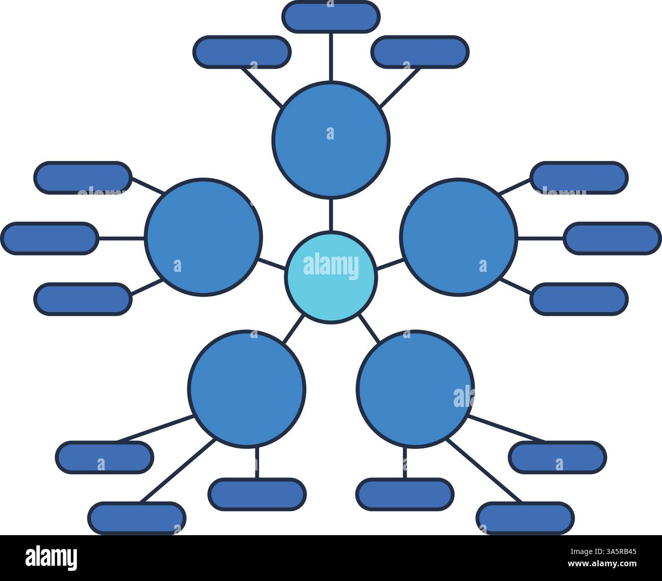 peta minda diagram Stock Vector Image & Art - Alamy
