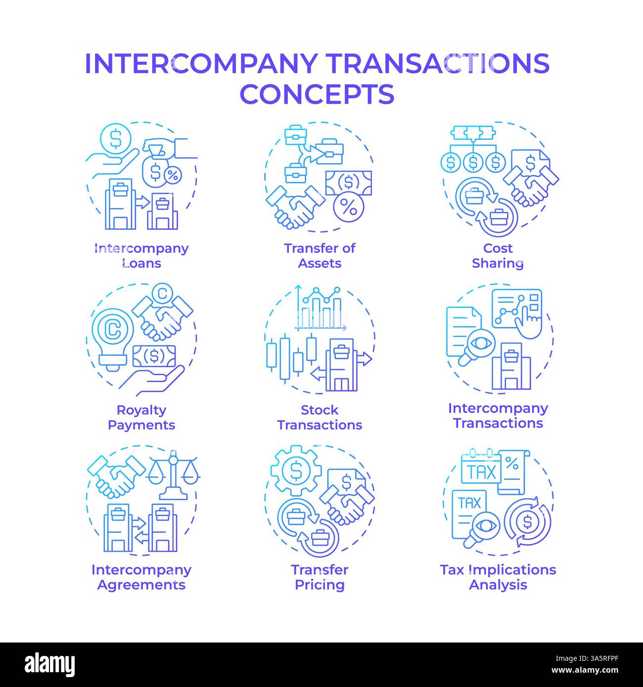 Intercompany transactions blue gradient concept icons Stock Vector Image & Art - Alamy