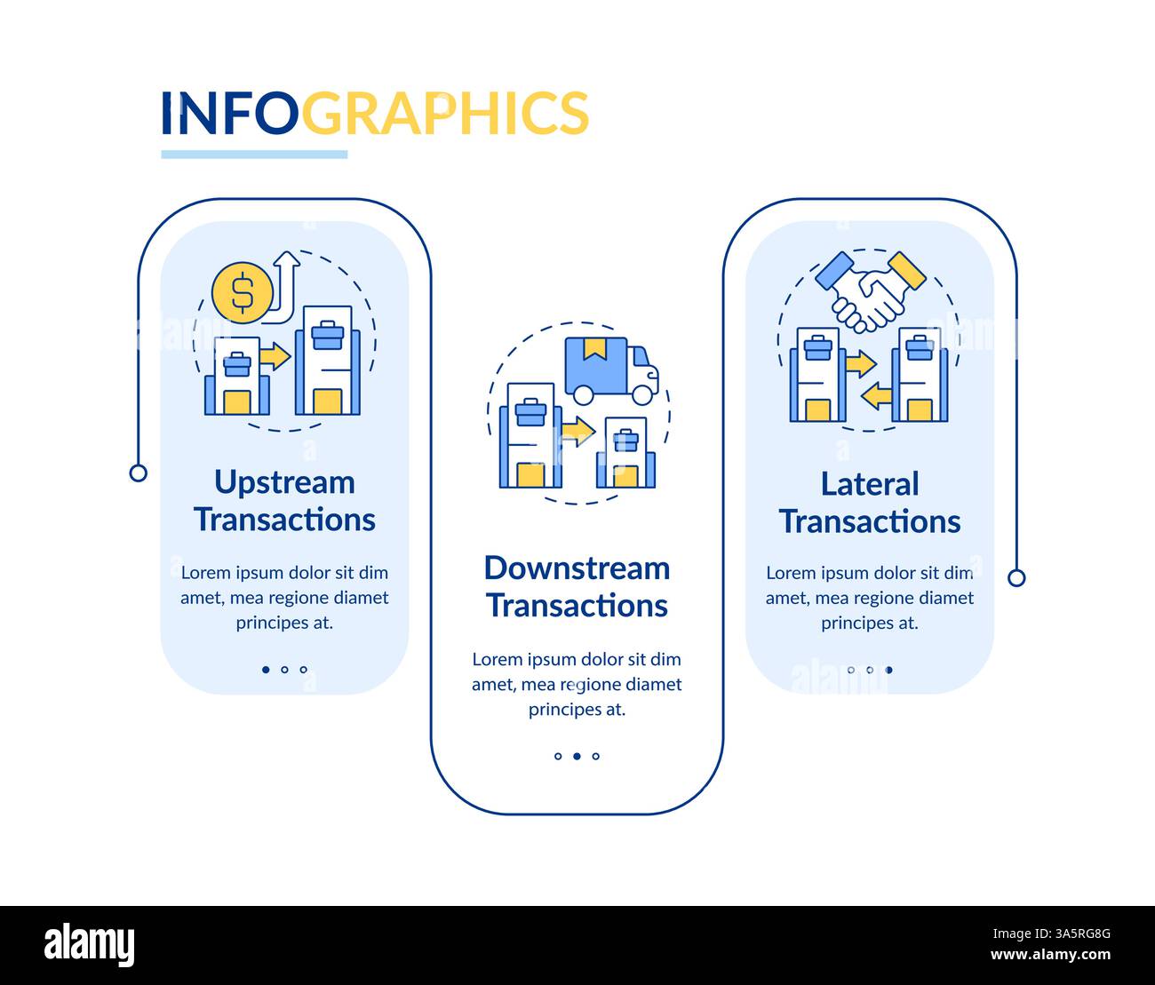 Types of intra group transactions rectangle infographic vector Stock Vector Image & Art - Alamy