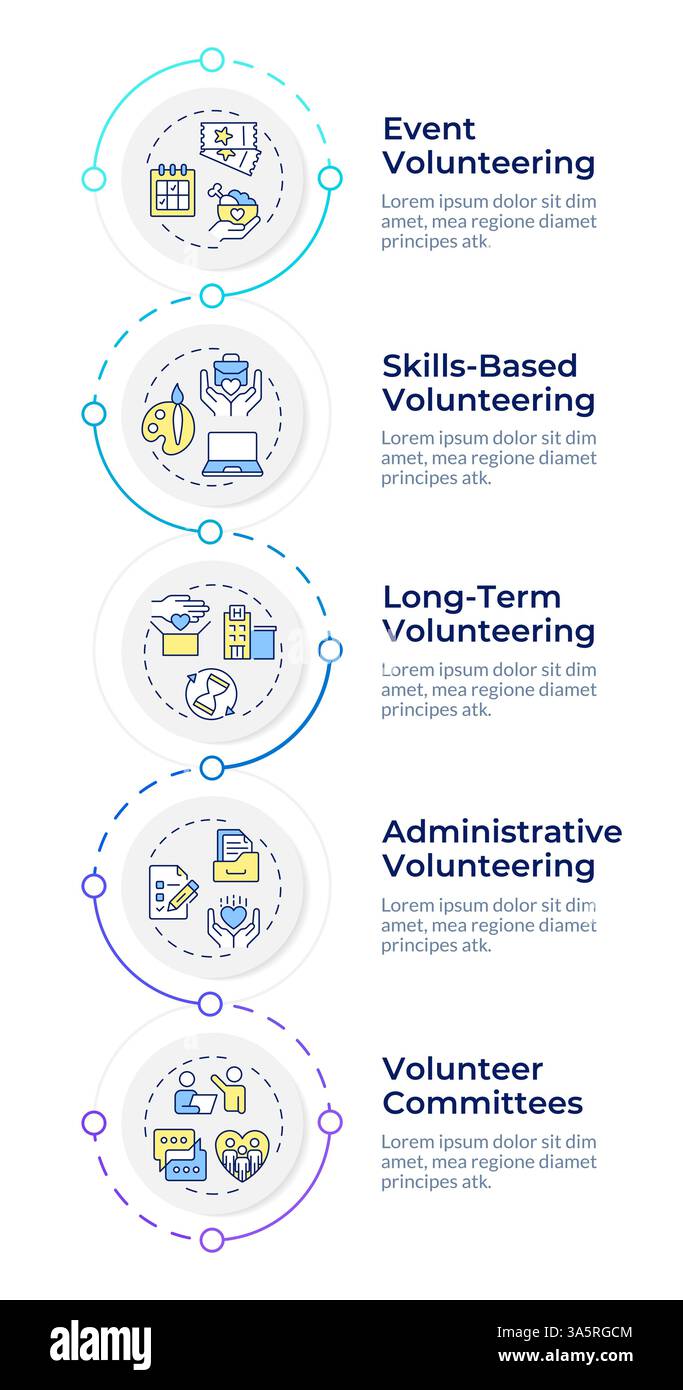 Types of volunteering infographic vertical sequence Stock Vector Image ... Types of volunteering infographic vertical sequence Stock Vector Image ...