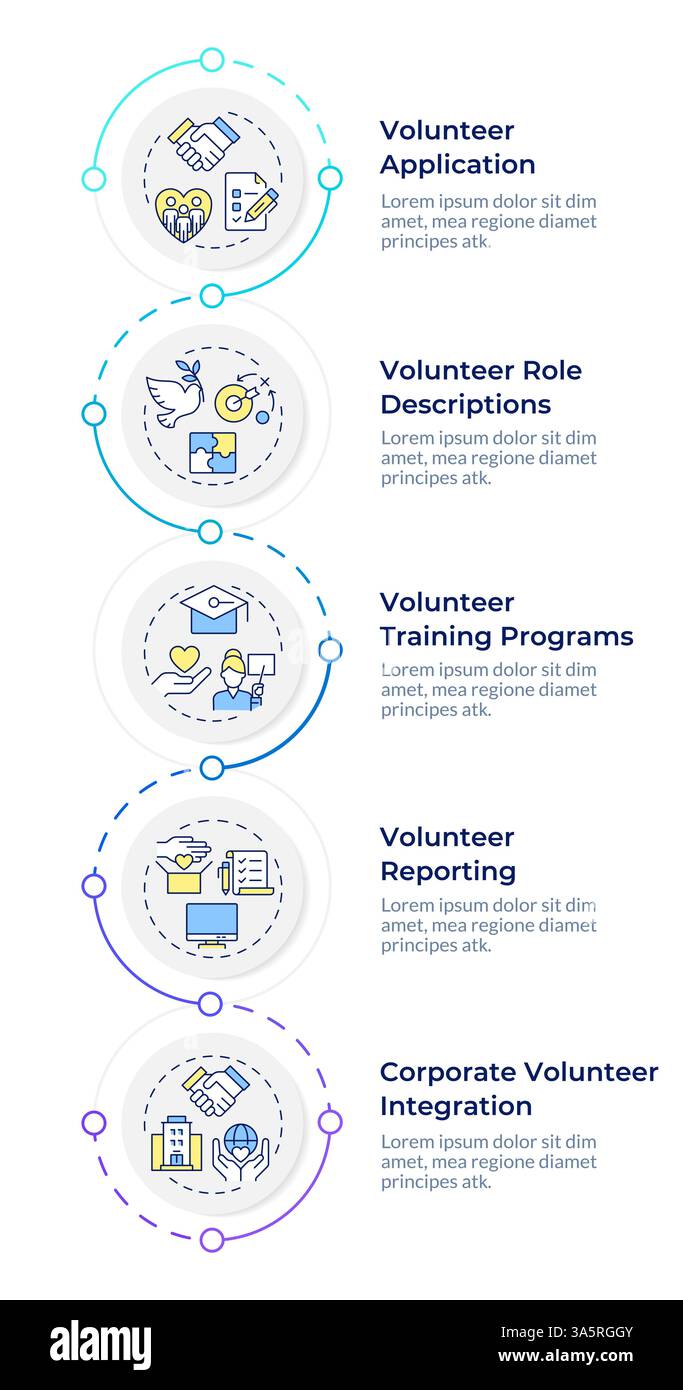 Volunteer program administration infographic vertical sequence Stock Vector Image & Art - Alamy