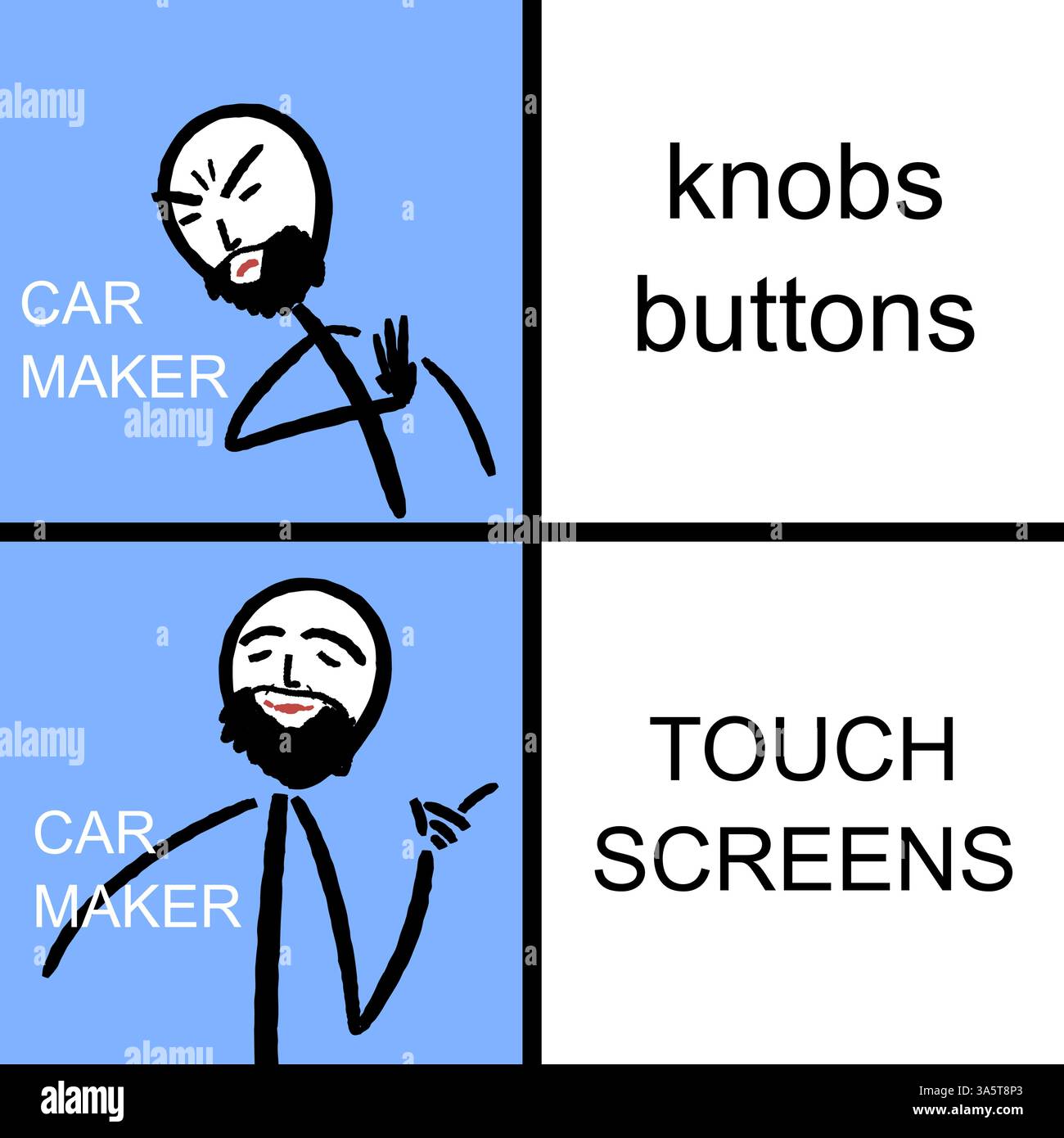 Reaction controls Stock Vector Images - Alamy