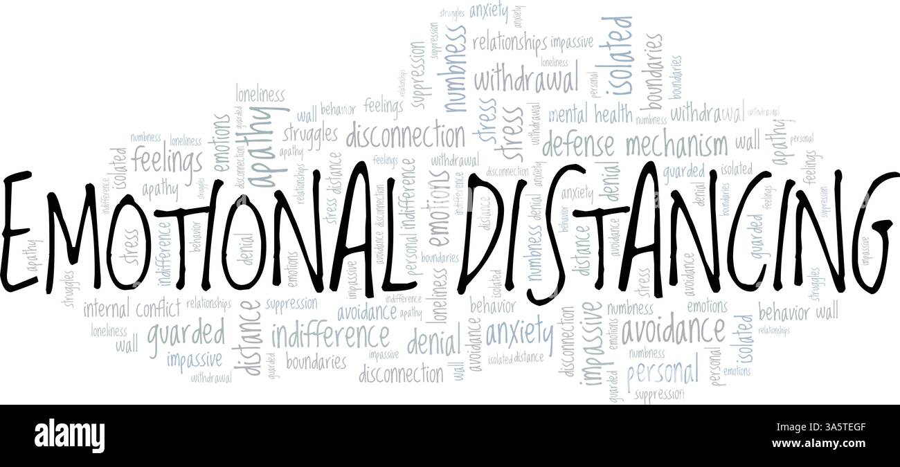 Emotional Distancing word cloud conceptual design isolated on white ...
