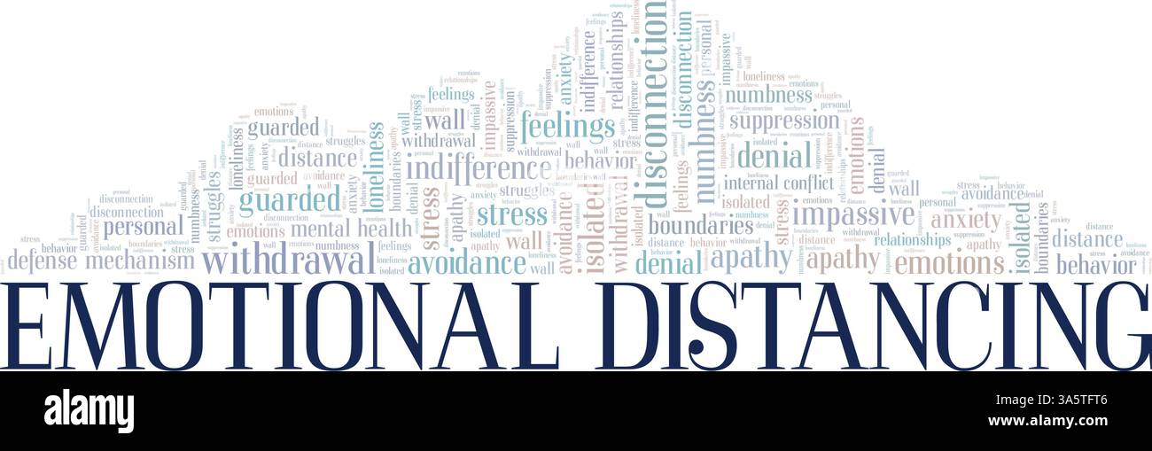 Emotional Distancing word cloud conceptual design isolated on white ...