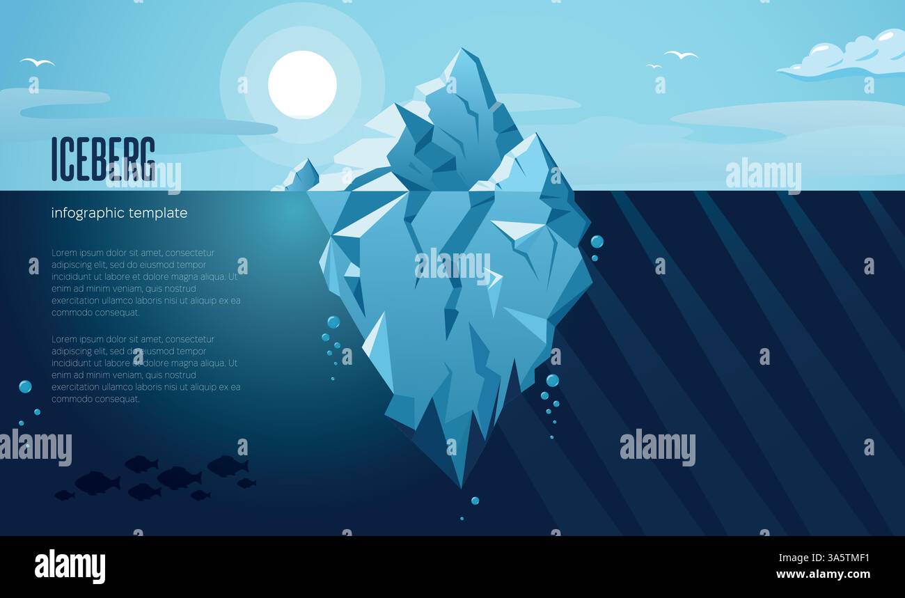 Iceberg infographic presentation slide template with steps good for ...