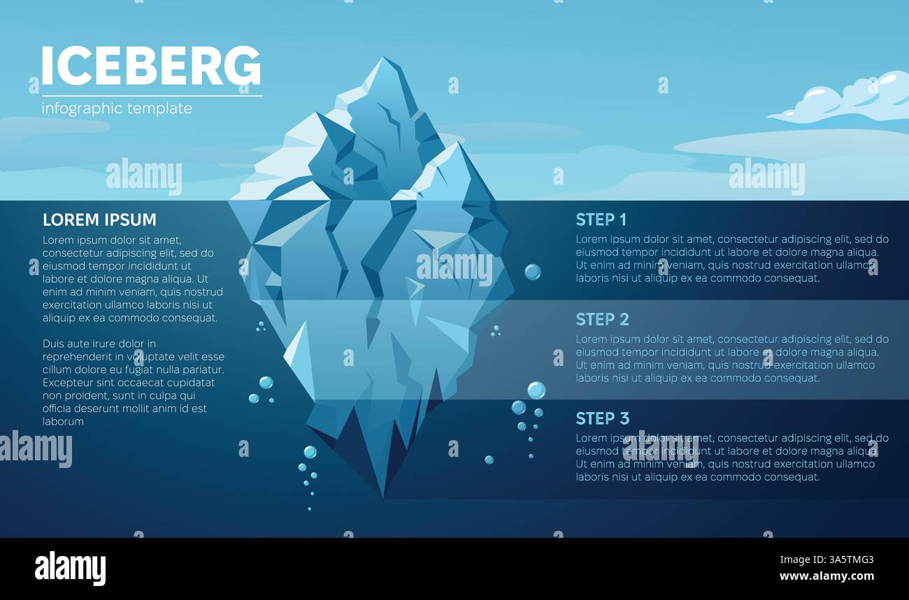 Iceberg infographic presentation slide template with steps good for ...