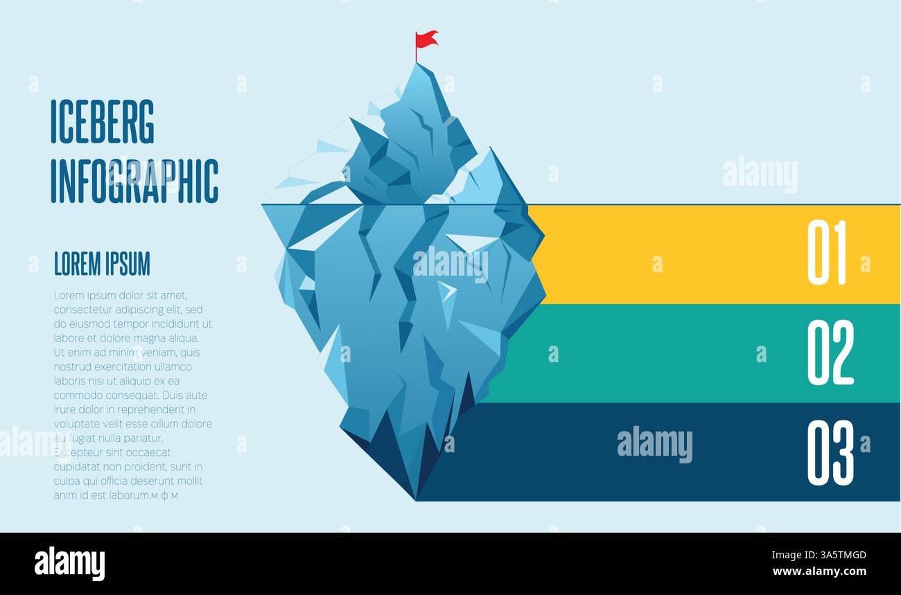 Iceberg infographic presentation slide template with steps good for ...