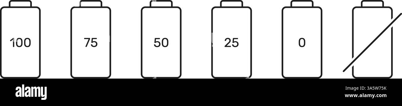 Battery Charge Levels Outline Icon Set. Battery Status Line Symbol ...