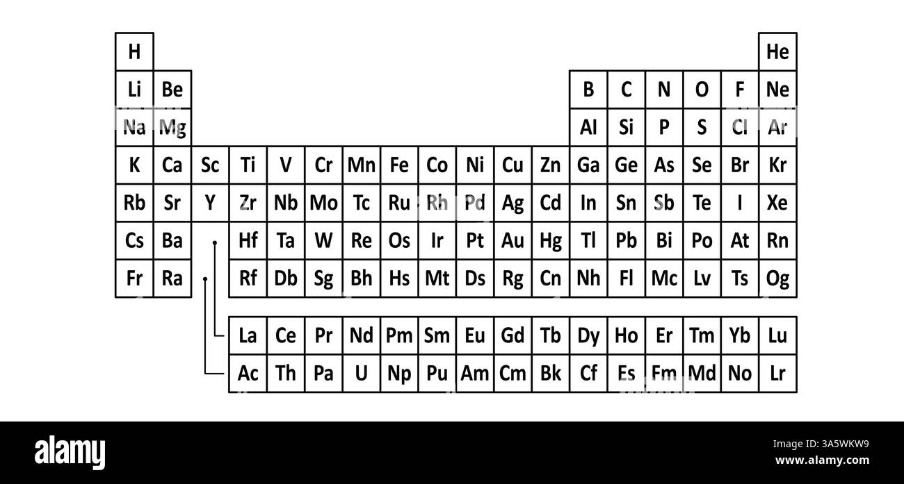 Empty block, periodic table of elements. For Neodymium, atomic number ...