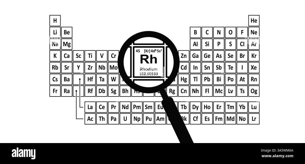 Rhodium, symbol Rh, atomic number 45. Chemical element. It is a silvery ...